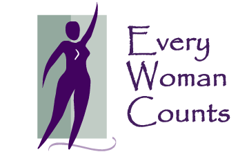 Home - Albie Aware Breast Cancer Foundation